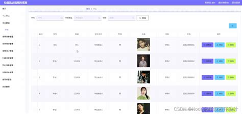 计算机毕设nodejsvue校园洗衣机预约系统（程序lw部署）用js实现洗衣机基本功能 Csdn博客