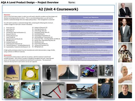 PPT AQA A Level Product Design Project Overview Name PowerPoint Presentation ID