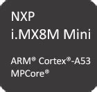 SBC IOT IMX8 NXP I MX8M Mini Internet Of Things Gateway SBC Compulab