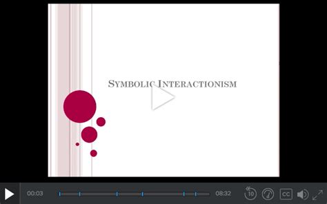 Reading Symbolic Interactionist Theory Introductory Sociology