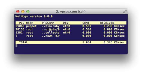 vpsee Blog Archive 用 NetHogs 监控 Linux 每个进程的网络使用情况