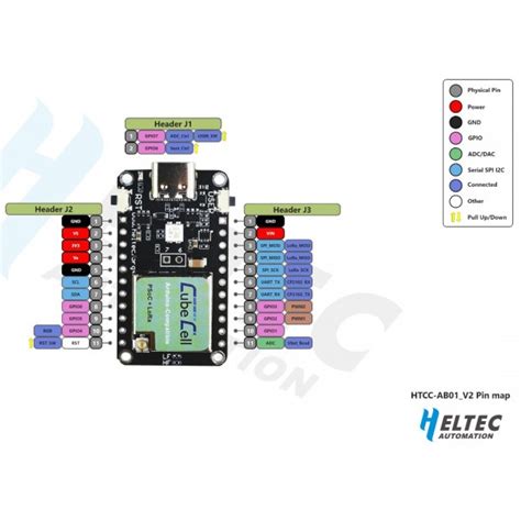 Sx1278 Lora Module Pinout Arduino Interfacing Datasheet Applications