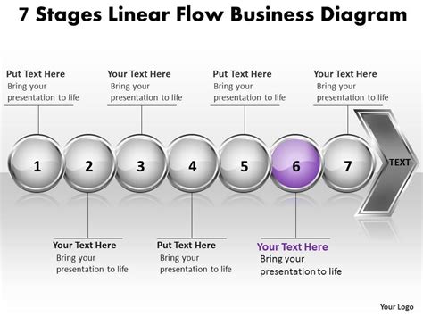 Business PowerPoint Templates Stages Linear Flow Diagram Sales PPT Slides Stages
