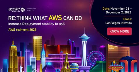 Andrew Manohar On Linkedin Aws Reinvent 2023 Amazon Web Services