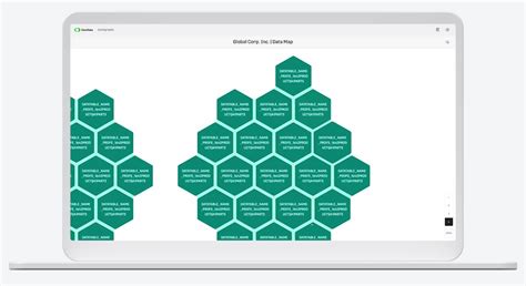 One Data On Linkedin Datamesh Ai Bigdata Innovation Business