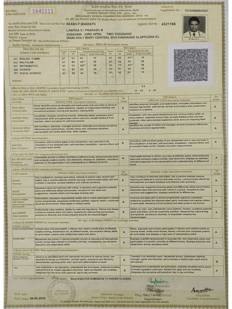 10th Certificate Pdf
