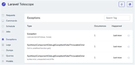 Laravel Ecosystem until 2021 | Laravel Article