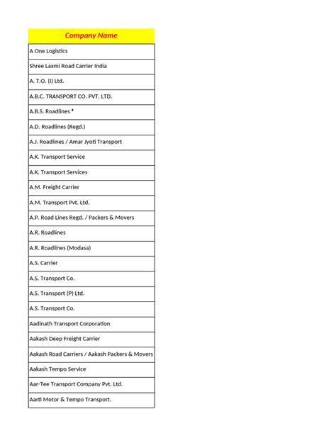 Transportdatabasesample Pdf