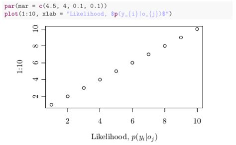 R Mathematical Annotations Stack Overflow
