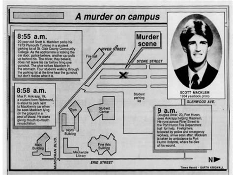 47 Profiling Scott Macklems Killer And The Temujin Kensu Question Part 1