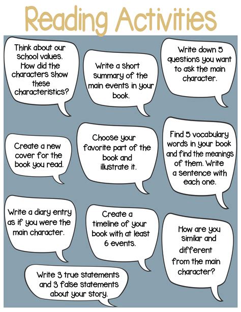 Reading Activities Posters Classful