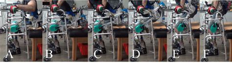 Figure 6 From An Iterative Learning Controller For A Switched