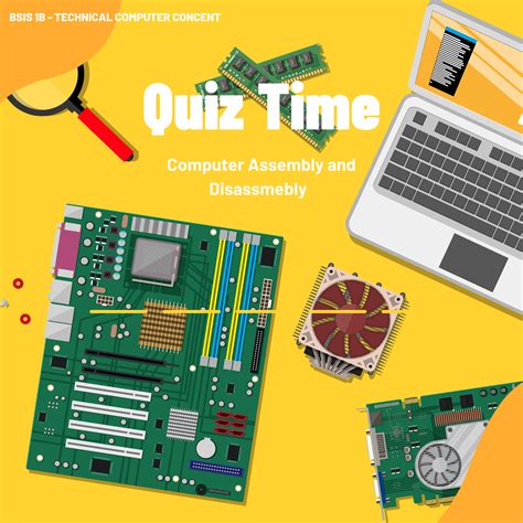 Computer Assembly And Disassembly 125 Plays Quizizz