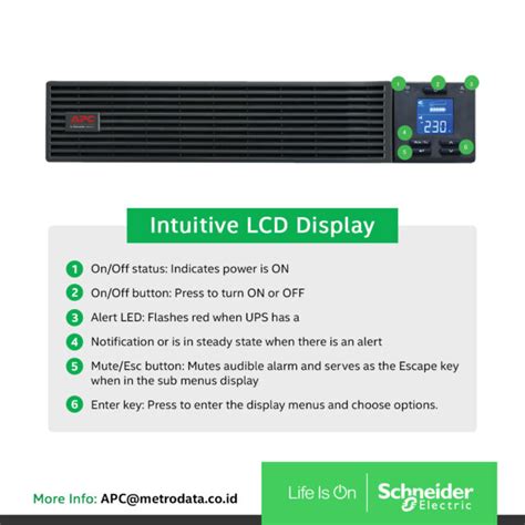 APC Easy UPS On Line Synnex Metrodata Indonesia