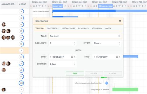Vue Gantt A Super Fast Gantt Chart For Vue Apps