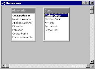 Accessalclick PaSoS PaRa CReAr RElAcIoNeS EN AcCeSs