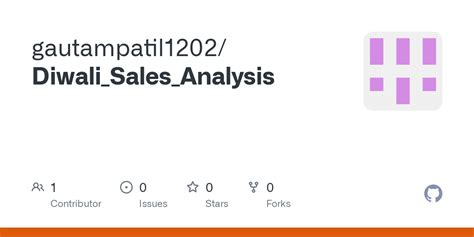 GitHub Gautampatil Diwali Sales Analysis