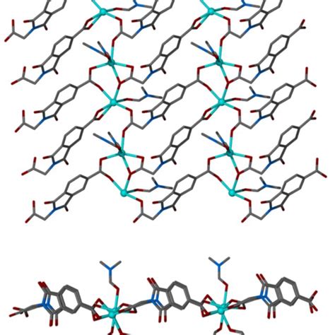 Top Down And Side One Views Of The 2d Coordination Polymer In The Download Scientific Diagram