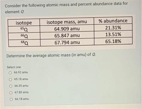 Solved Consider The Following Atomic Mass And Percent