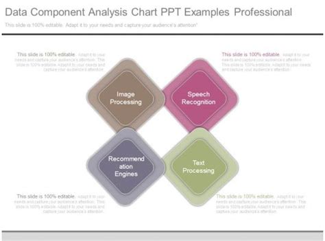 Data Component Analysis Chart Ppt Examples Professional PowerPoint Slides Diagrams Themes