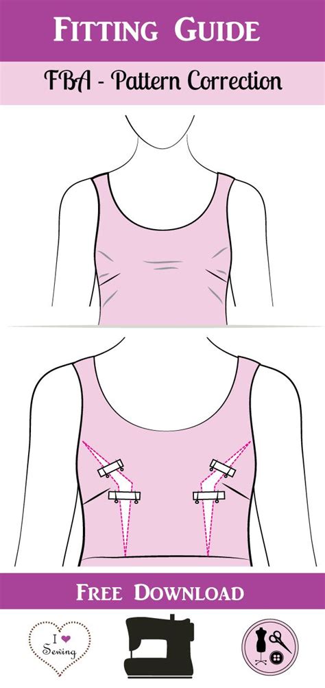 Full Bust Adjustment Fba Pattern Correction Ginareneedesigns Full