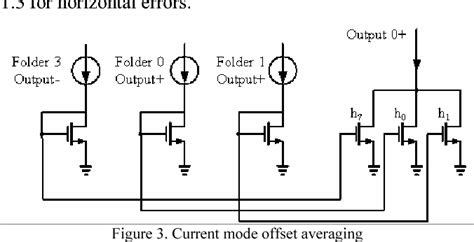 figure 1 from an 8 bit 160 ms s folding interpolating adc with