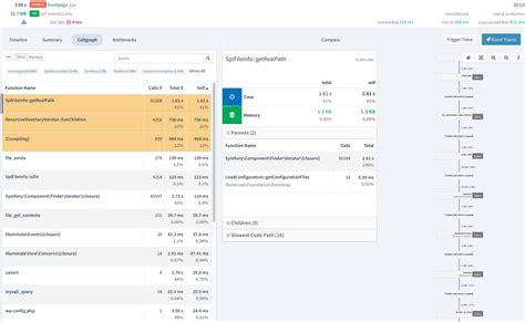 Cpu On Server Maxes Out On Almost Every Request Acorn Roots Discourse