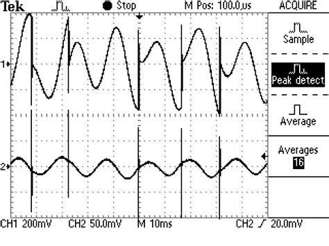 Design Of A Neon Sign Transformer Protection Network For Tesla Coil Primary Circuit Applications