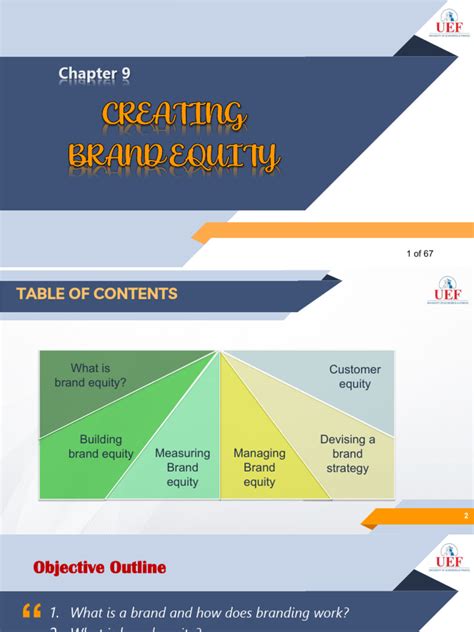 Chapter 9 Creating Brand Equity Pdf Brand Marketing