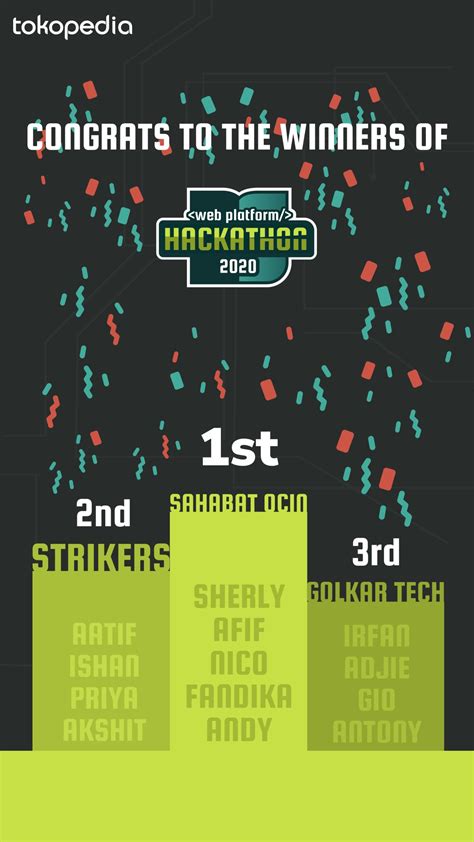 Aatif Bandey On Linkedin Frontend Hackathon2020 Webdev Tokopedia 12 Comments