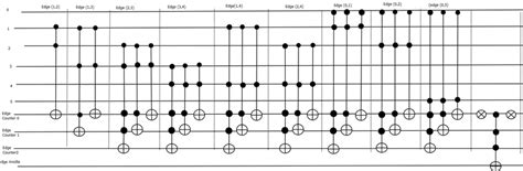 Checking Based Edge Oracle Download Scientific Diagram