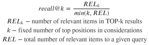 how to build an image search engine to find similar images hackernoon