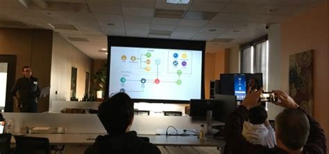Practice Of Making Something In The Open Source Sarob