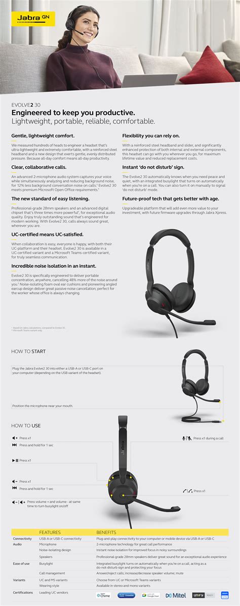 Jabra 23189 999 879 Evolve2 30 Se Ms Stereo Usb C Headset Cpl Online