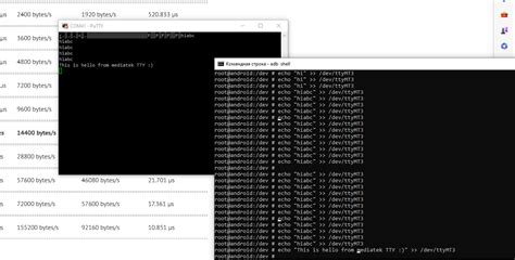 Connect Android Devices To Cheap Microcontrollers Via Uart Progworld
