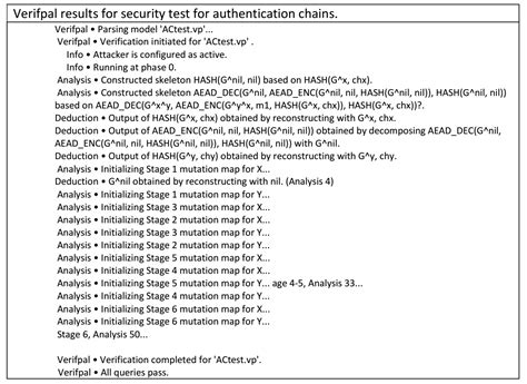 Electronics Free Full Text Authentication Chains Blockchain