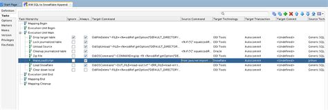 Modules Of Knowledge Red Pill Analytics