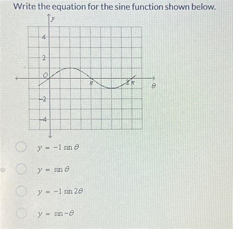 Solved Write the equation for the sine function shown below. | Chegg.com