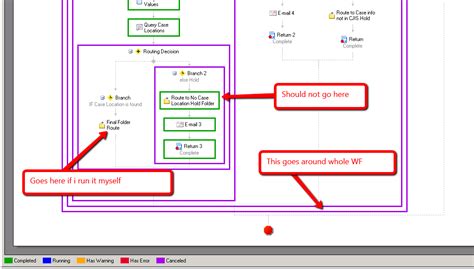 How To Find Why Workflow Was Canceled Laserfiche Answers