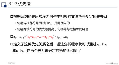 编译原理5 自底向上语法分析编译原理 Ab什么意思 Csdn博客
