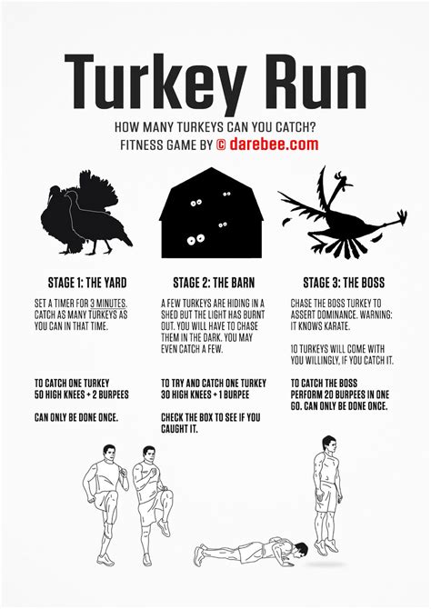 Darebee Workouts Burpee Workout Darebee Burpees Exercise January