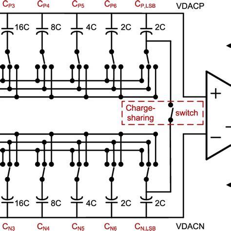 Proposed 10 Bit Sar Adc Switching Structure Download Scientific Diagram
