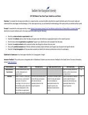 Ihp Module Two Short Paper Guidelines And Rubric IHP Module Two Short Paper Guidelines