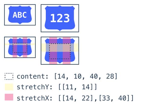 Introducing Gl Js V160 With Rich Text Labels By Mapbox Maps For