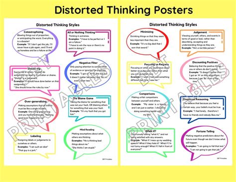 Printable Distorted Thoughts Posters Cbt Printable Poster Etsy