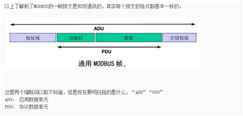 浅谈 对modbus的理解 不再 单纯 博客园