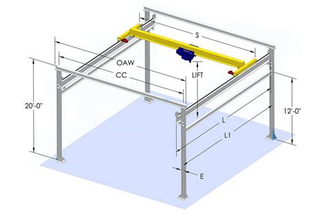 What Is The Difference Between Hoist And Crane Yuantai Crane