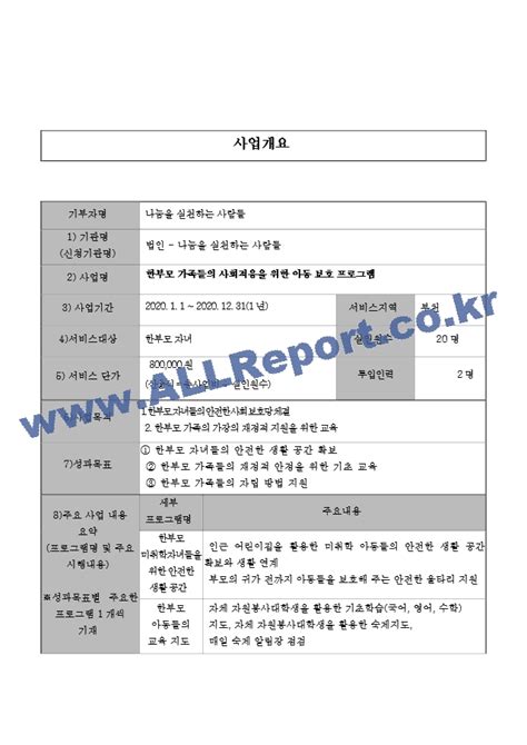 2021 프로그램개발과평가 과제2인문사회레포트