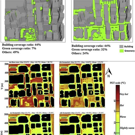 Effect Of Trees Arrangement On Physiological Equivalent Temperature Download Scientific Diagram