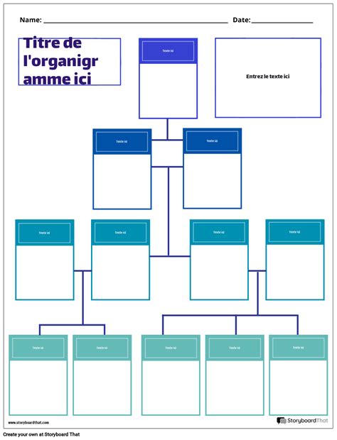Nouveau Modèle Dorganigramme De Création De Page 4